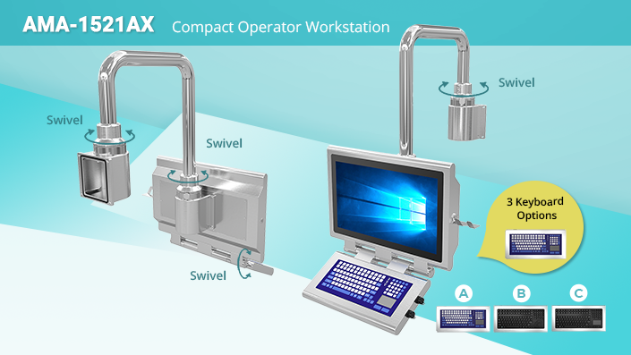 ARISTA – Industrial Computers
